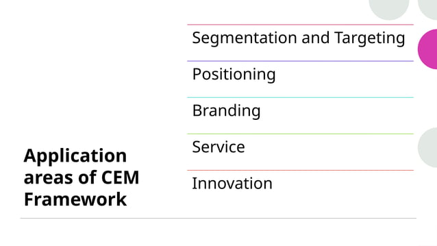 Session 10 - An Overview of CEM Framework.pptx