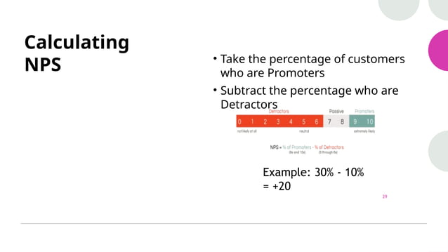 Session 10 - An Overview of CEM Framework.pptx