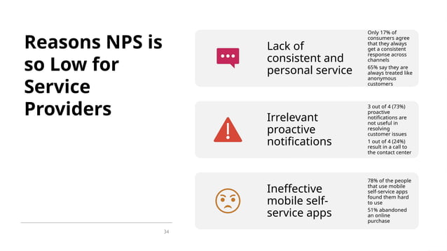 Session 10 - An Overview of CEM Framework.pptx