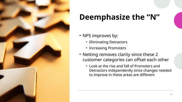 Session 10 - An Overview of CEM Framework.pptx