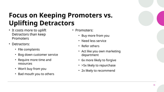 Session 10 - An Overview of CEM Framework.pptx