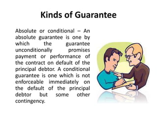 Contract of guarantee - Legal Environment of Business - Business Law ...