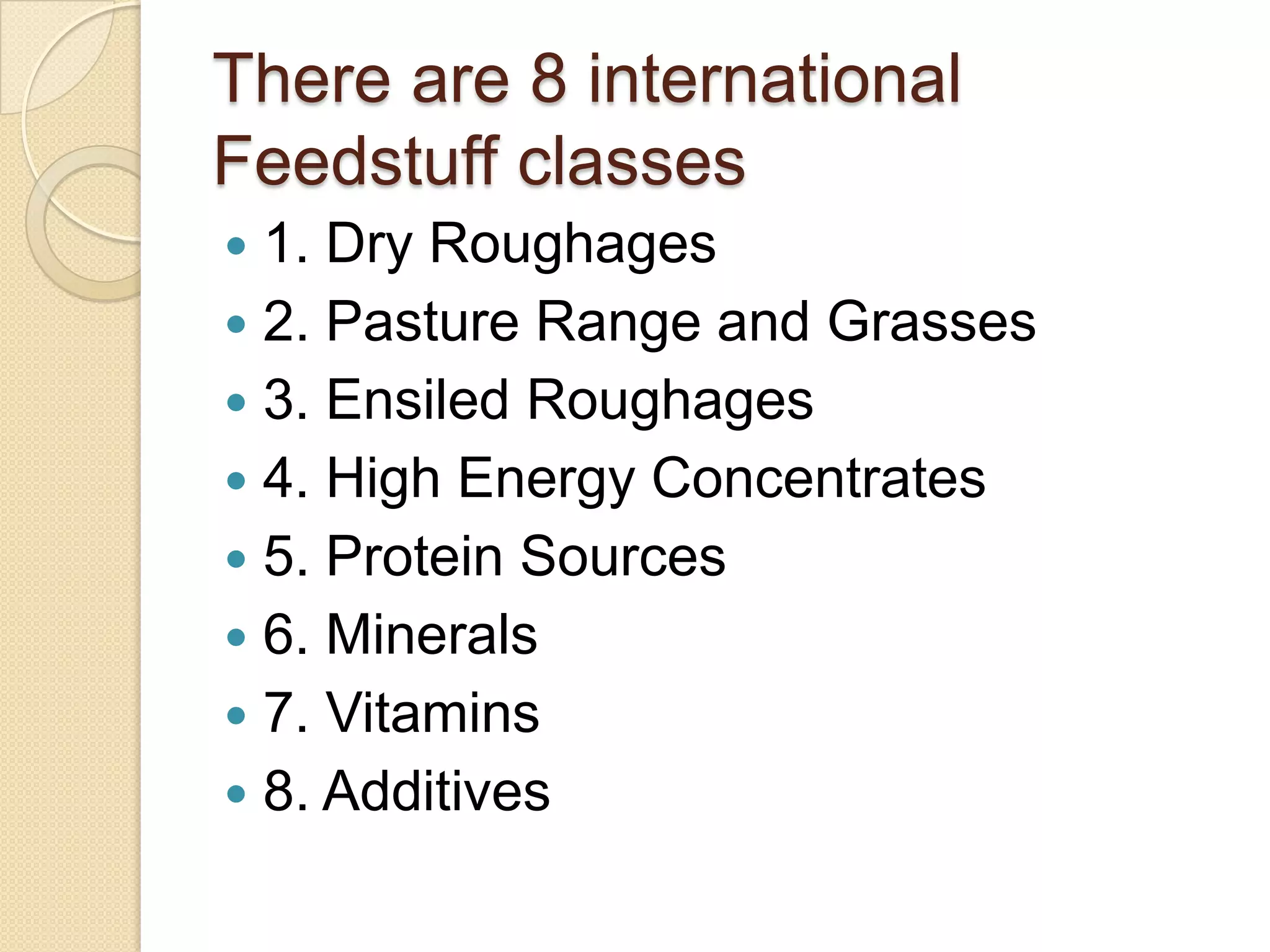 Session 10 feedstuffs swine-sheep | PPTX