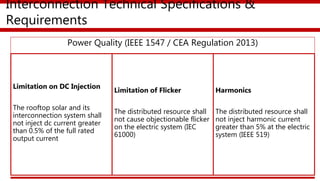 Session 10 grid interconnections & commissioning test procedures | PPTX