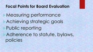 Session 10 - Improving Board processes.pdf