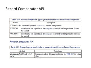 Session10 J2ME Record Management System | PPT