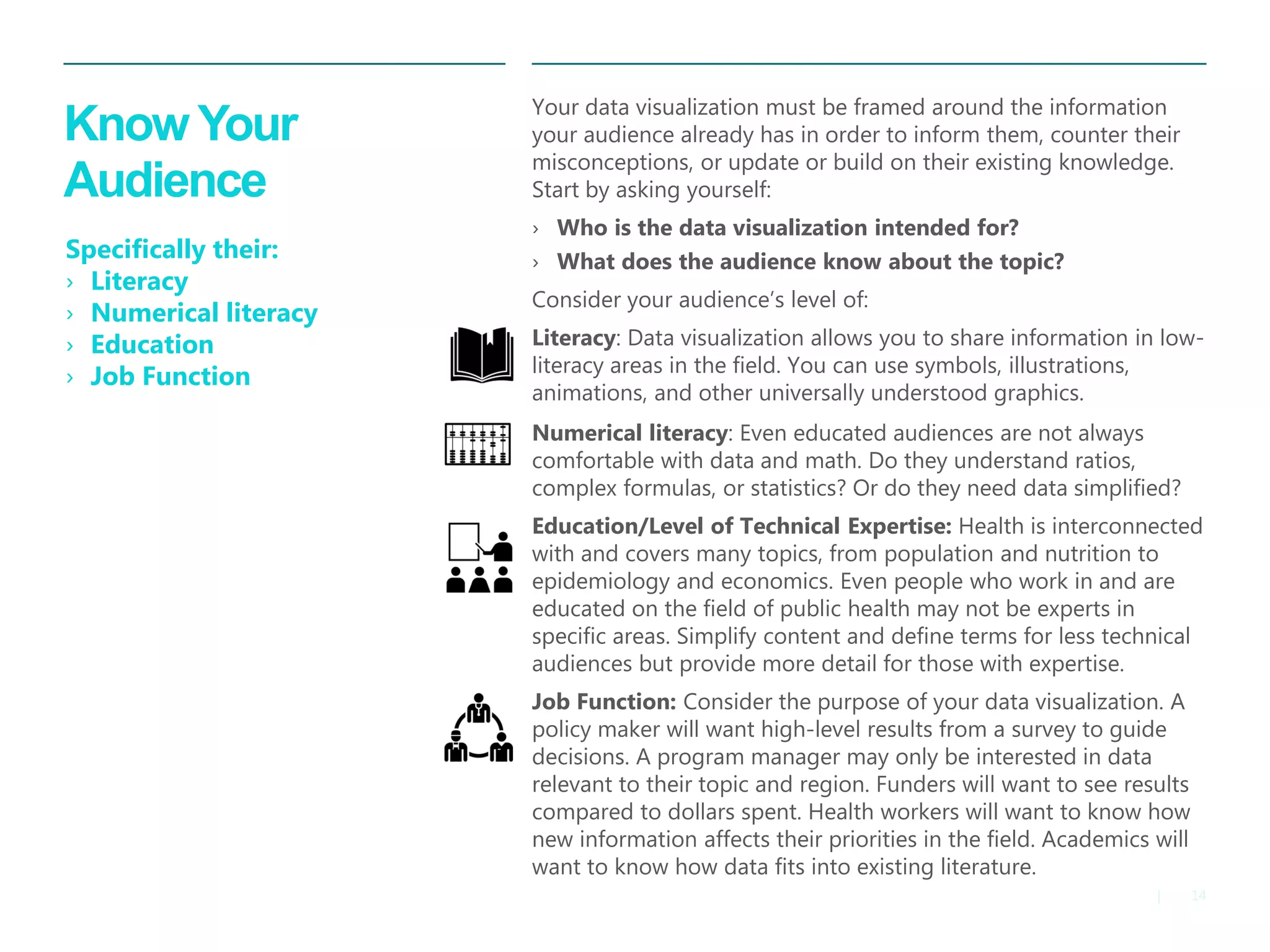 Identifying Your Audience | PDF | Desktop Publishing | Computer ...