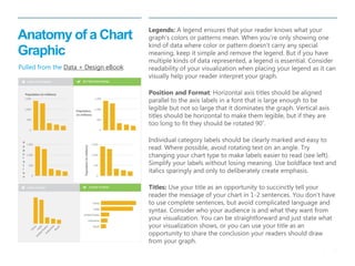 Design for Delight | PPT