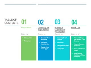 Creating Functional Art in Excel | PDF | Desktop Publishing | Computer ...