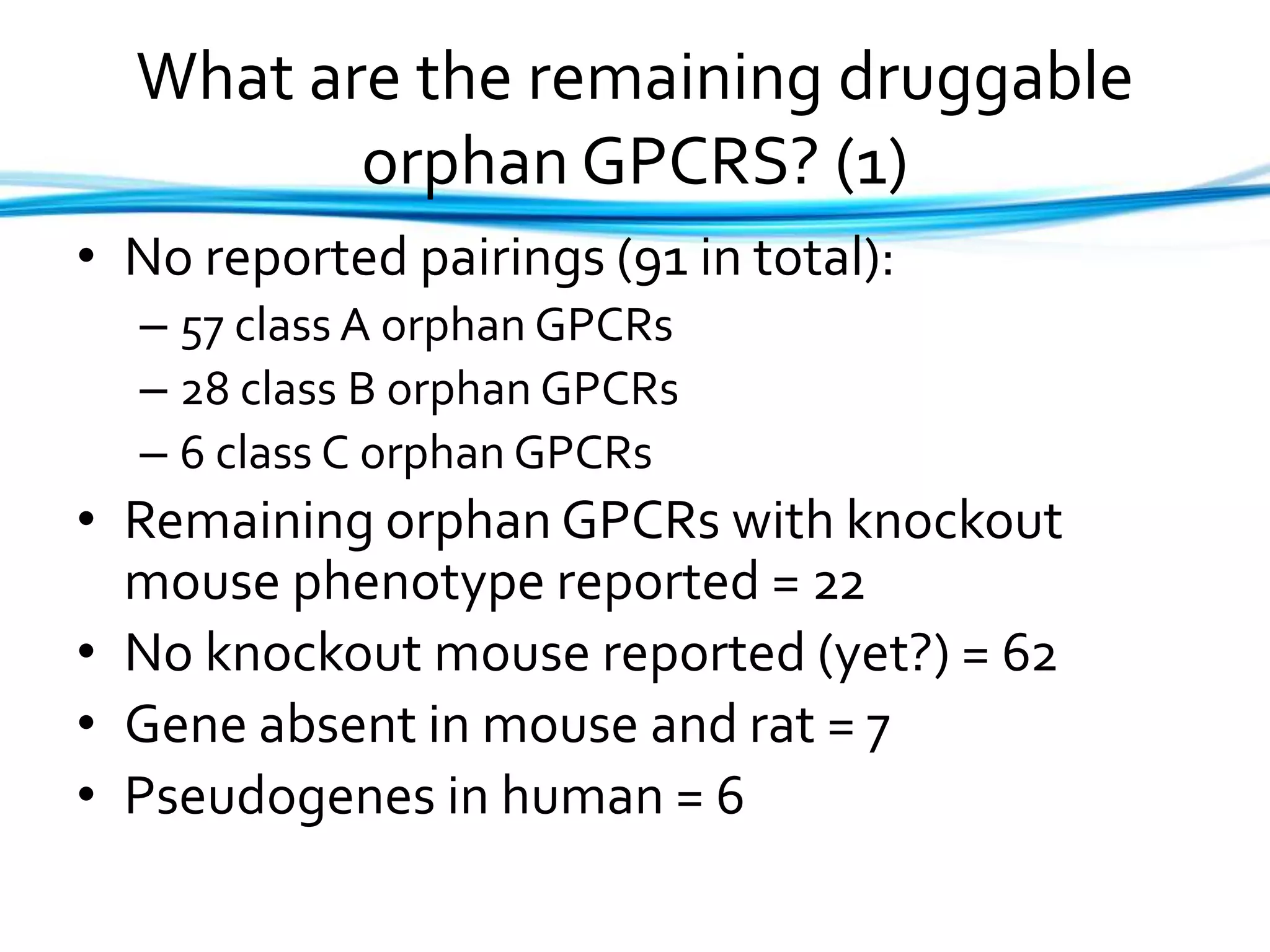 Orphan GPCRs: an update | PPTX