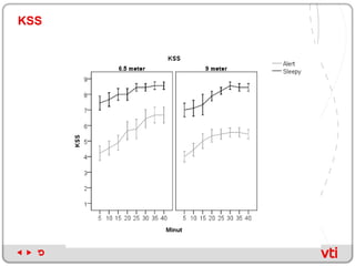 Session 10 Anna Anund | PPT