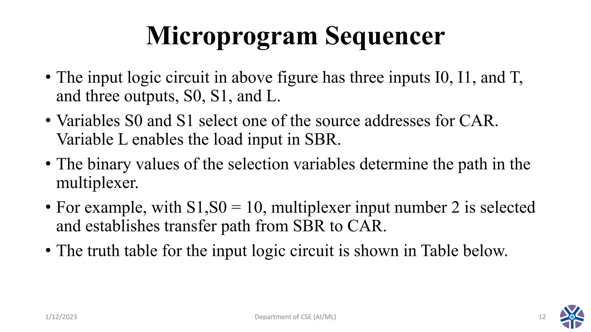 CS304PC:Computer Organization and Architecture Session 10 design of control unit .pptx