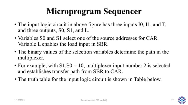 CS304PC:Computer Organization and Architecture Session 10 design of ...