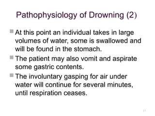 Session 10 DROWNING and managements.pptx