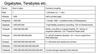 Session 10 handling bigger data | PPTX