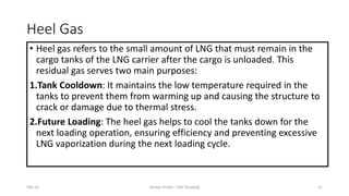 Session 10 Principles of LNG Shipping.pdf
