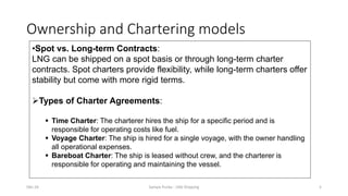 Session 10 Principles of LNG Shipping.pdf