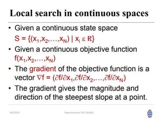 AI_Session 10 Local search in continious space.pptx