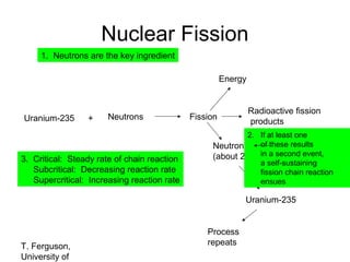 Session 10 – nuclear power | PPT