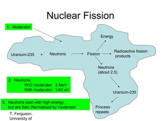Session 10 – nuclear power | PPT