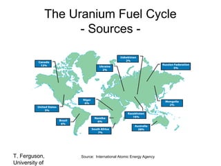 Session 10 – nuclear power | PPT