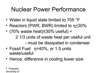 Session 10 – nuclear power | PPT | Free Download