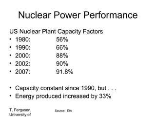 Session 10 – nuclear power | PPT | Free Download