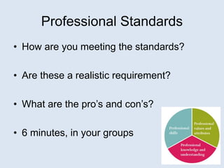 PGCE/Diploma Module 1, Session 1 | PPTX