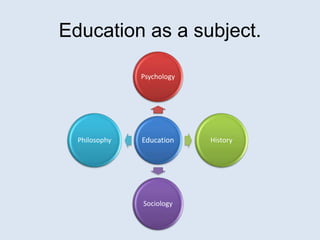 PGCE/Diploma Module 1, Session 1 | PPTX