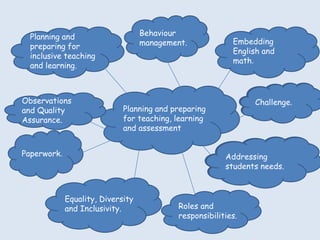 PGCE/Diploma Module 1, Session 1 | PPTX