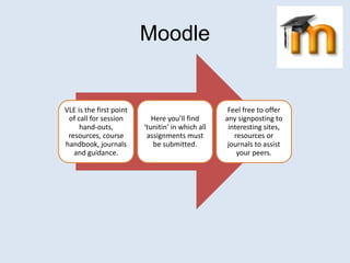 PGCE/Diploma Module 1, Session 1 | PPTX
