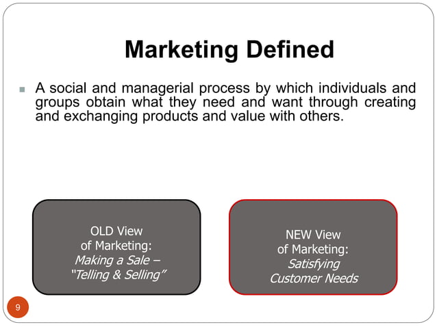 Marketing principles objective stages and introduction | PPT