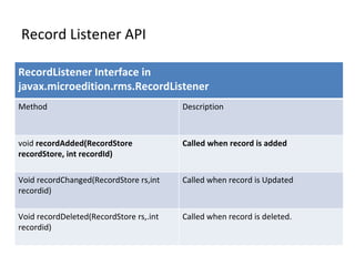 Session11 J2ME Record Management System Database | PPT