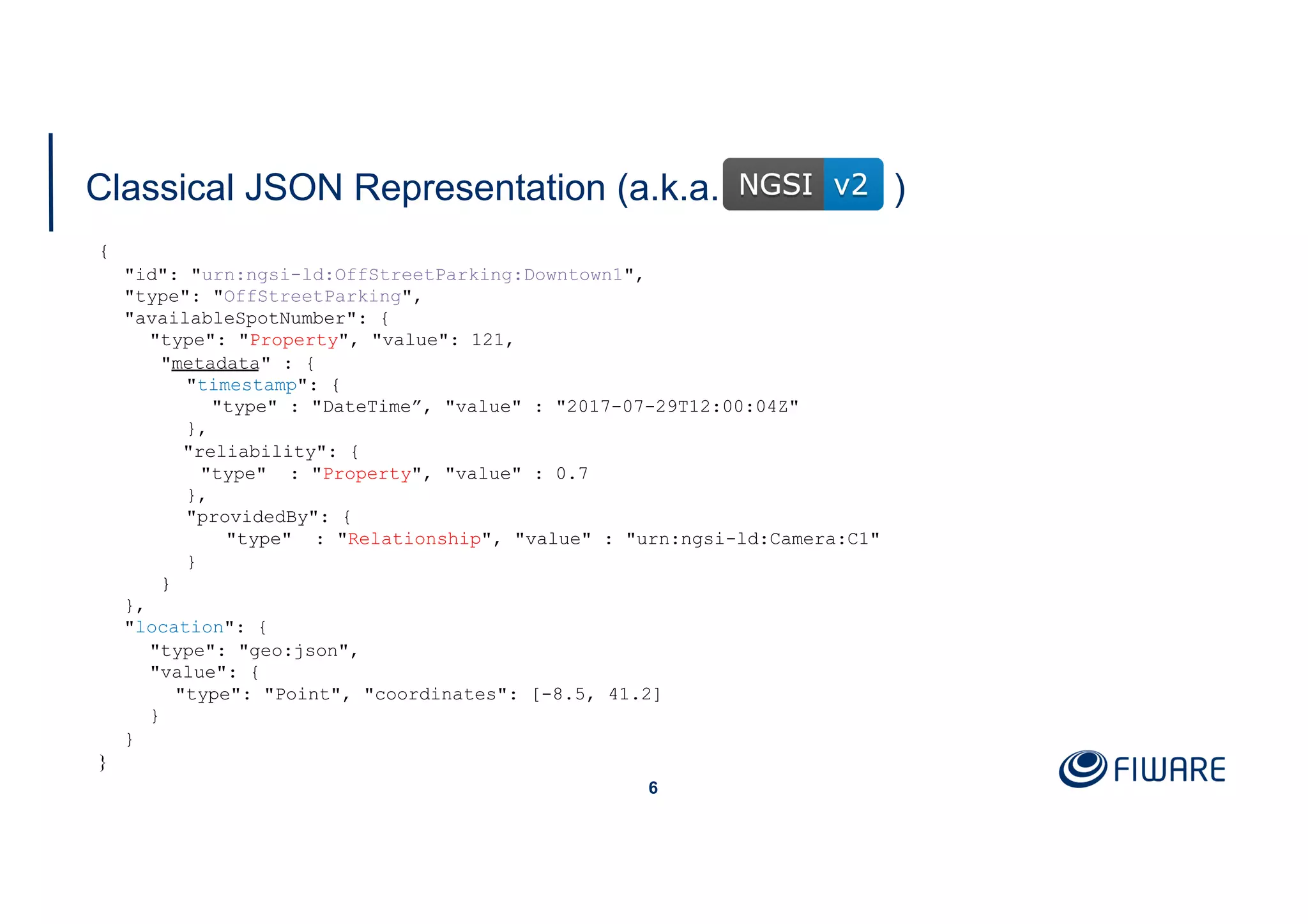 Data Modeling with NGSI, NGSI-LD | PDF