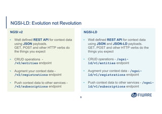 Data Modeling with NGSI, NGSI-LD | PDF