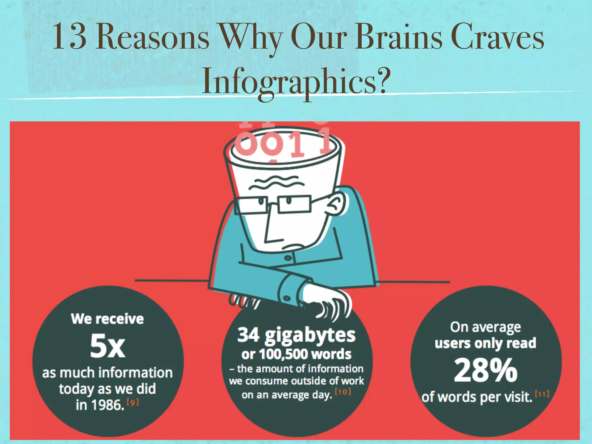 Session 11 Infographic 101 | PDF | Brain and Nervous System Disorders ...