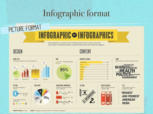 Session 11 Infographic 101 | PDF | Brain and Nervous System Disorders ...