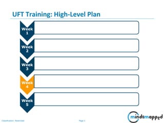 Session 11 - Synchronization and Web Tables | PPSX