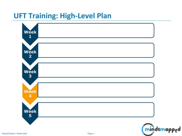 Session 11 - Synchronization and Web Tables | PPT | Free Download