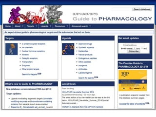 IUPHAR-DB, GRAC and the IUPHAR/BPS Guide to PHARMACOLOGY | PPT