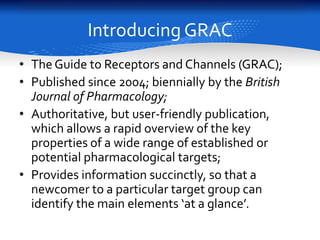 IUPHAR-DB, GRAC and the IUPHAR/BPS Guide to PHARMACOLOGY | PPT
