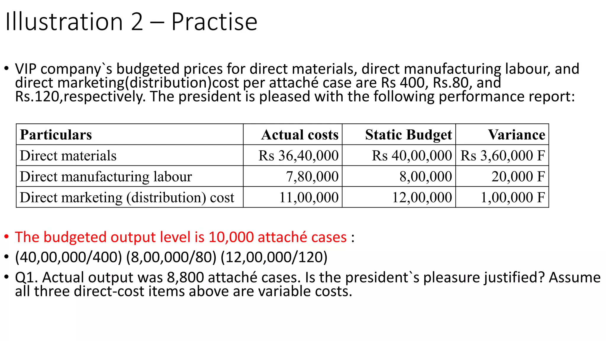 Variance Analysis.pptx