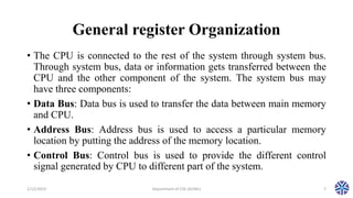 CS304PC:Computer Organization and Architecture Session 11 general register organization.pptx