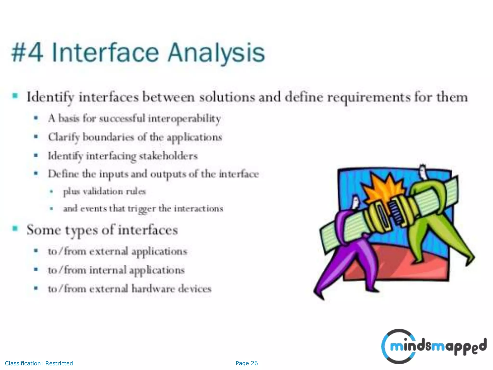 Requirement Elicitation Techniques | PPSX | Business | Business and Finance