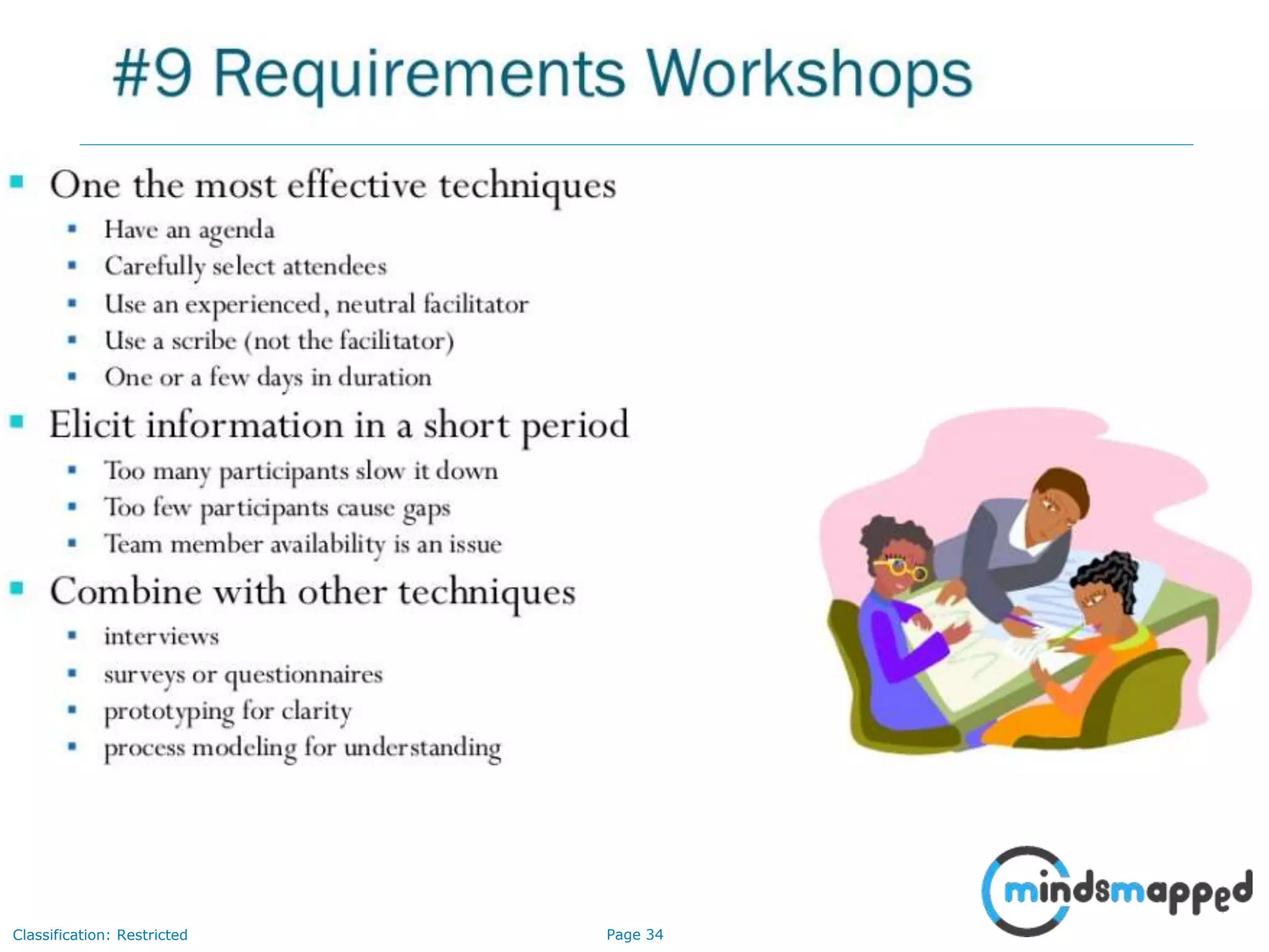 Requirement Elicitation Techniques | PPT