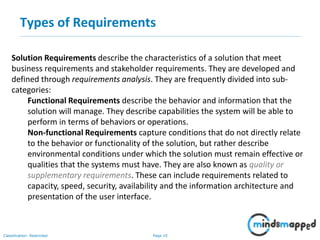 Requirement Elicitation Techniques | PPSX | Business | Business and Finance