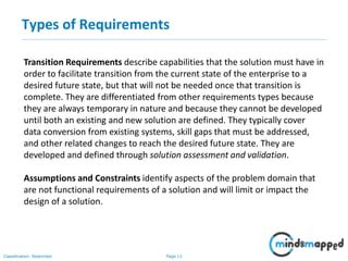 Requirement Elicitation Techniques | PPSX | Business | Business and Finance