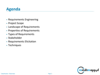 Requirement Elicitation Techniques | PPSX | Business | Business and Finance