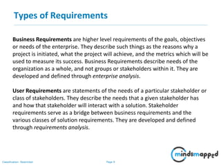 Requirement Elicitation Techniques | PPSX | Business | Business and Finance