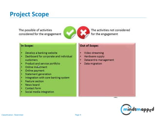 Requirement Elicitation Techniques | PPSX